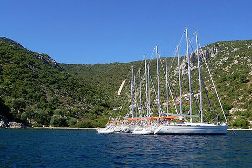 Sailing Bareboat in the Ionian Islands, 30 Years on - Sail Connections